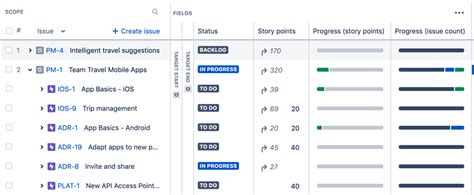 Monitoring Progress Of Work Advanced Roadmaps For Jira Data Center