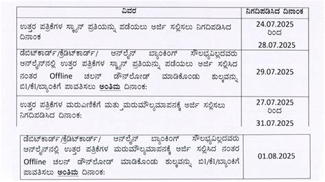 Karnataka Sslc Exam 3 Result 2025 Revaluation Photocopy And Retotaling Check Last Date To Apply