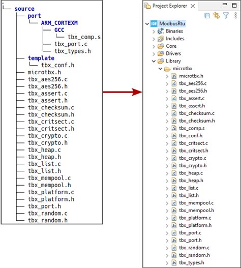 Stm32 Modbus Rtu Server Tutorial Feaser Developer Blog