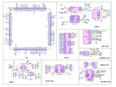 基于stm32 的空气质量指数预测系统毕业设计【附代码】lstm Stm32 Csdn博客