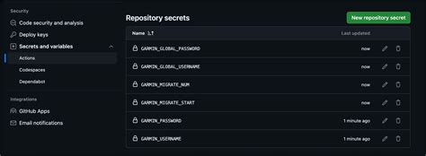 利用 Github Actions 同步佳明国内到国际 冯威的博客