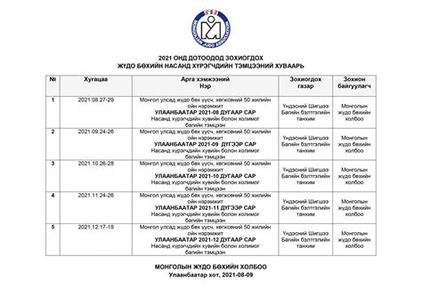 Жүдо бөхийн насанд хүрэгчдийн тэмцээний хуваарь