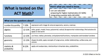 Act Test Prep Strategies For Act Math Slides And Scaffolded Notes