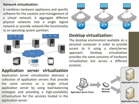 Cloud Computing Unit 1 Part 2 Pptx