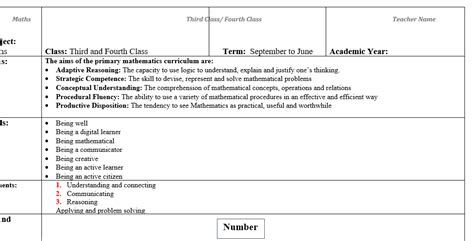 Mash Maths Week Primary Maths Curriculum 2023 3rd And 4th Class Long Term Plan