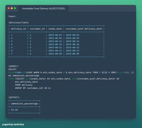 yugant sankritya on linkedin sqldailypractice data sql dataanalyst dataanalysis analytics…