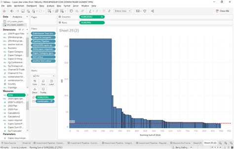 colouring a variable width bar chart based on a different dimension