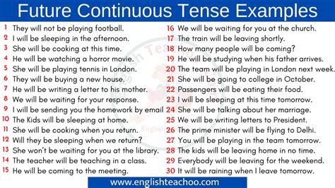 Future Continuous Tense Examples English And Spanish
