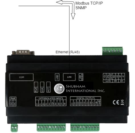 Modbus Tcp Snmp Gateway Shubham International Inc