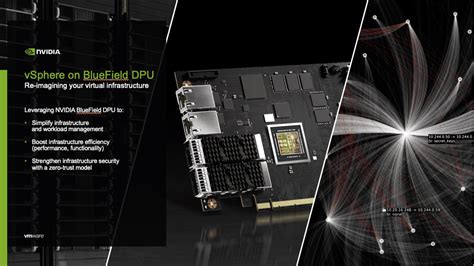Dell Servers With Nvidia Dpus And Vmware Vsphere 8 Announced