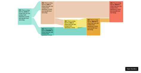 Sankey Custom Codesandbox