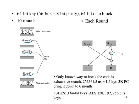 security outline encryption algorithms authentication protocols ppt