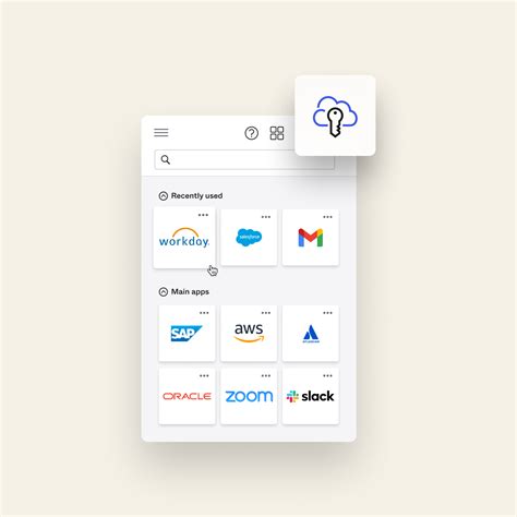 Accelerate Your Saas With Identity Security Okta