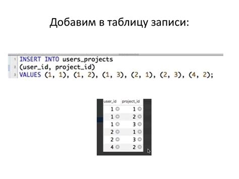 Отношения многие ко многим презентация онлайн