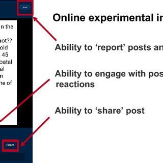 Example Screen From The Mock Social Media Interface This Proprietary Download Scientific