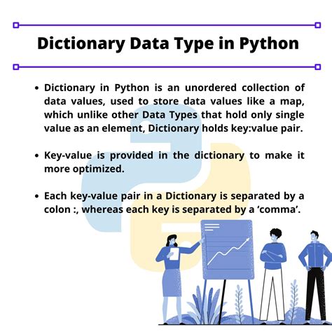 Ppt Data Types In Python Part 3 Powerpoint Presentation Free