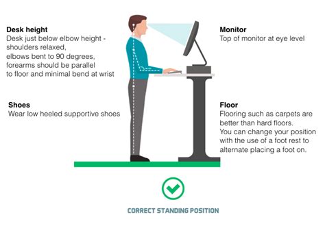 Standing Desk Ergonomics