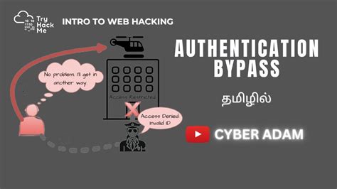 Authentication Bypass Web Fundamentals 📖 Tryhackme Walkthrough 🚀 Cyber Adam 👨‍💻 Youtube