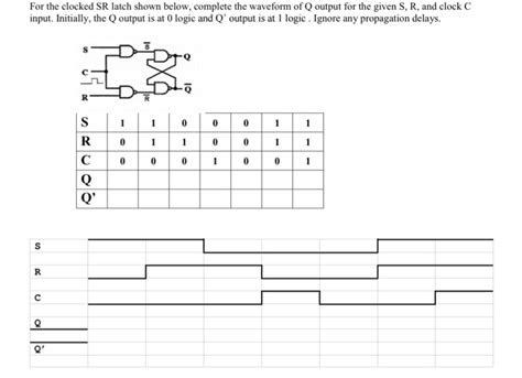 Solved For The Clocked SR Latch Shown Below Complete The Chegg Com