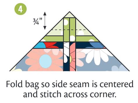 Ditty Bag Pattern And Tutorial ~ Diy Tutorial Ideas