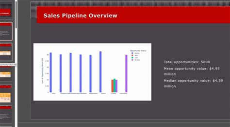 Ai Data Analysis With Rapids Devpost