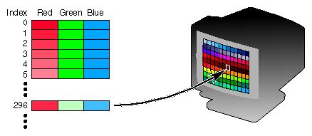Opengl Rgb Color Chart