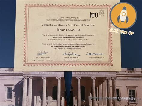 Serkan Karasulu On Linkedin Bigdataanalytics