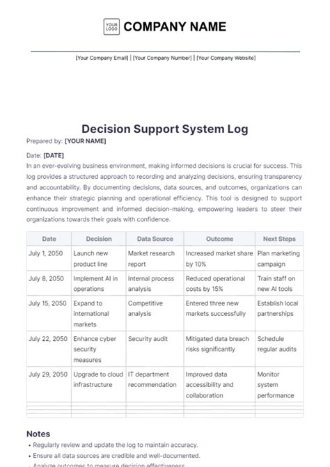 Free Decision Support System Log Template To Edit Online