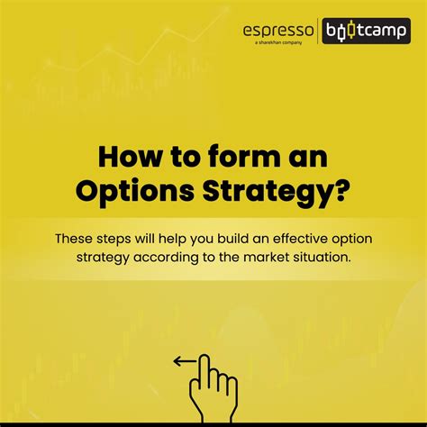 Step By Step Guide To Selecting The Right Option Strategy