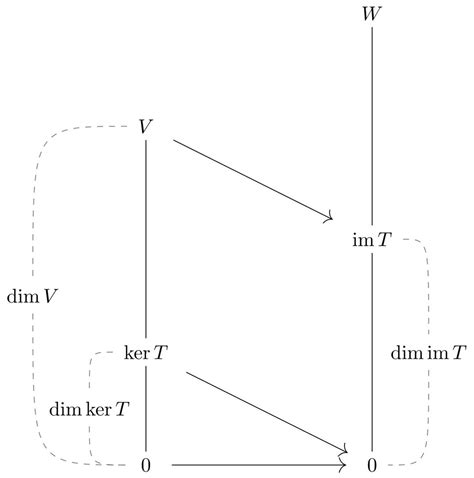 Are Quaternion Hilbert Spaces Used Anywhere Rmath