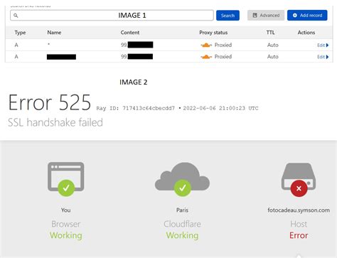 How To Ssl Wildcard On Webflow So Subdomain Cloudflare Works Hosting Forum Webflow