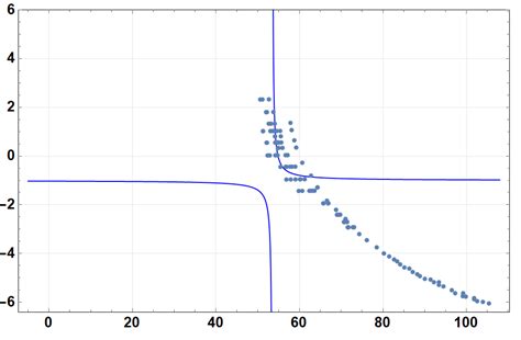 Javascript How To Get Numbers Separated By Any Delimiter Space Or