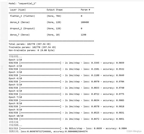 数据集mnist手写体识别 Pyqt5pytorchtensorflowqt调用py识别手写数据集 Csdn博客