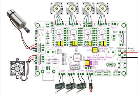 Myhobby Cnc Grbl Controller Board [wiki]