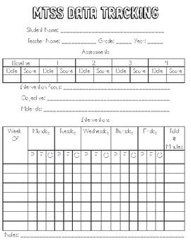EDITABLE MTSS Data Progress Monitoring Sheet By Ms Flower TpT