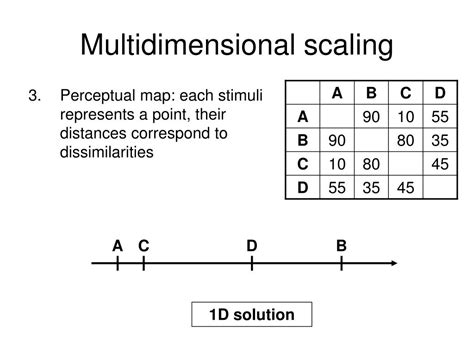 Ppt Multidimensional Scaling Powerpoint Presentation Free Download Id808381