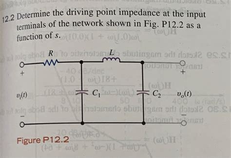 Solved 12 2 Determine The Driving Point Impedance At The