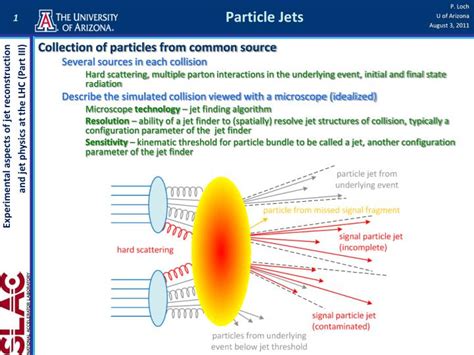 Ppt Particle Jets Powerpoint Presentation Free Download Id2579359