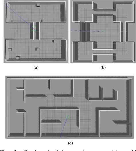 Figure 1 From Rrt Based Frontier Point Detection For 2d Autonomous