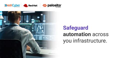 Address The Security Of Complex Infrastructures With Automation From Red Hat Palo Alto Networks