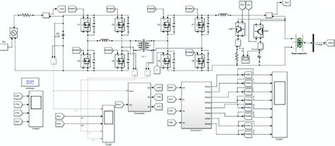 Phase Shift Full Bridge Converter Control Block Diagram Download