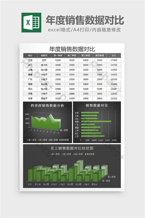 Annual Sales Data Comparison Table Excel Template Excel XLSX Free Download Pikbest