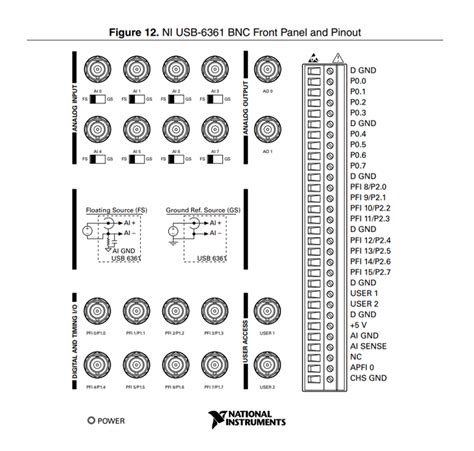 Usb 6361 Bnc Pinout And Phantom High Speed Camera Ni Community