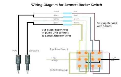 Mercury Trim Gauge Wiring