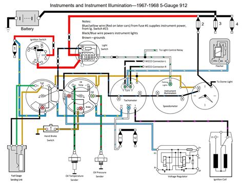 Wiring Diagrams Porsche Diagram Board