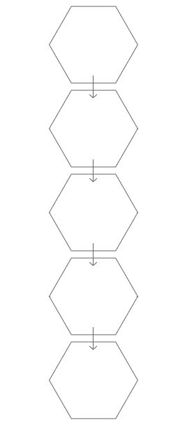 Ida Programme Eligibility And Application Process At Gim
