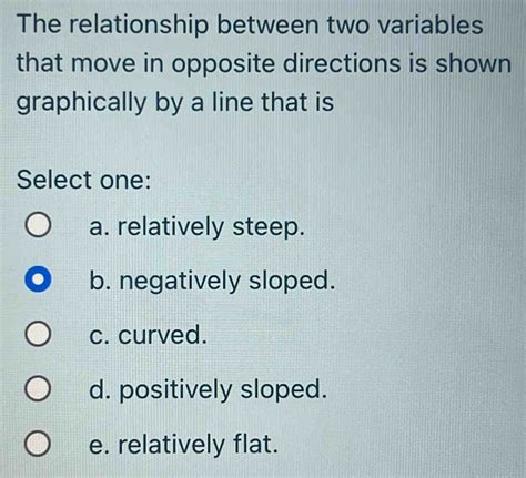 Solved The Relationship Between Two Variables That Move In Opposite