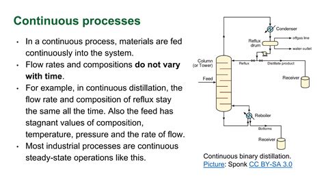 Design Principles In Mass Transfer Processes Ppt