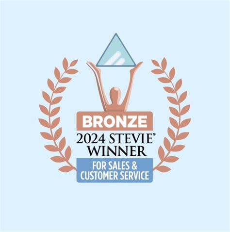 Taylor Raffa On Linkedin It Feels Great To Be Part Of An Award Winning Team