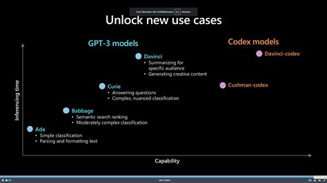 Matthias Bruch Personal Thoughts